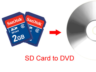 Video Transfer San Francisco Bay Area, San Jose CA